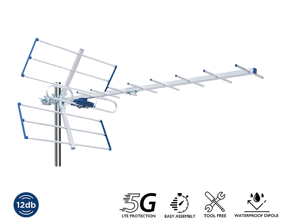 ΕΠΙΓΕΙΕΣ ΚΕΡΑΙΕΣ / UHF - LTE / ΚΕΡΑΙΑ YAGI 12db 5G 21-48