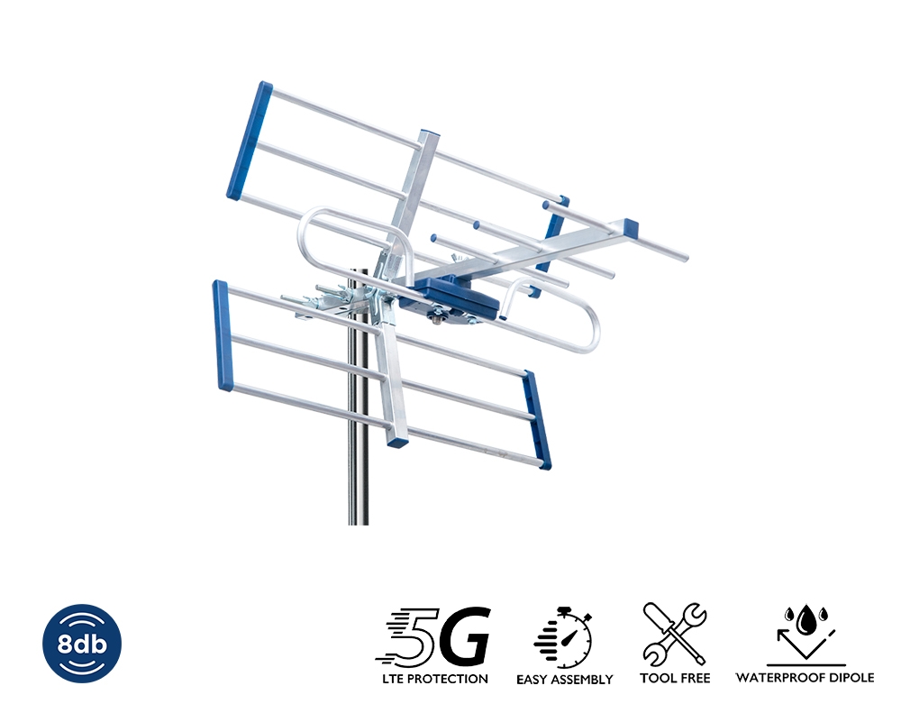 ΕΠΙΓΕΙΕΣ ΚΕΡΑΙΕΣ / UHF - LTE / ΚΕΡΑΙΑ YAGI 8db 5G 21-48