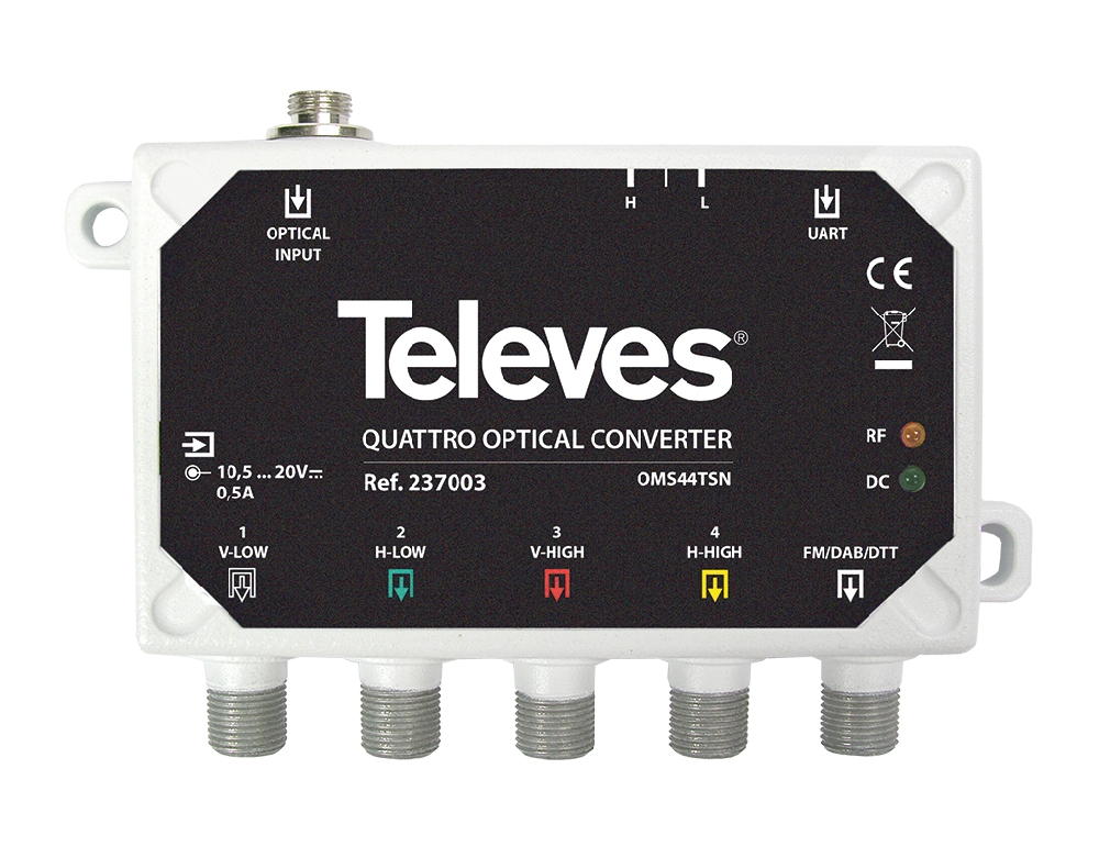FIBER OPTIC / FO LNB - CONVERTER / 237003 Optical Converter Quattro MDU