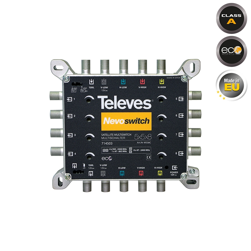 ΠΟΛΥΔΙΑΚΟΠΤΕΣ / 5 INPUTS / 714503 NEVOSWITCH 5x5x8